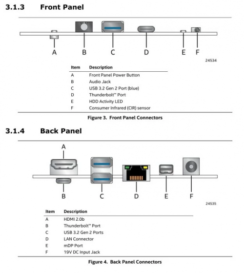 Intel NUC11 Linux Mini-computer | Laptopwithlinux.com